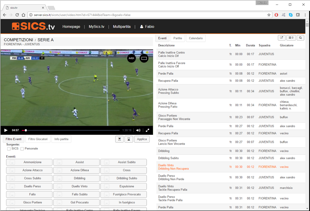 VIDEOTRACKING - Sics